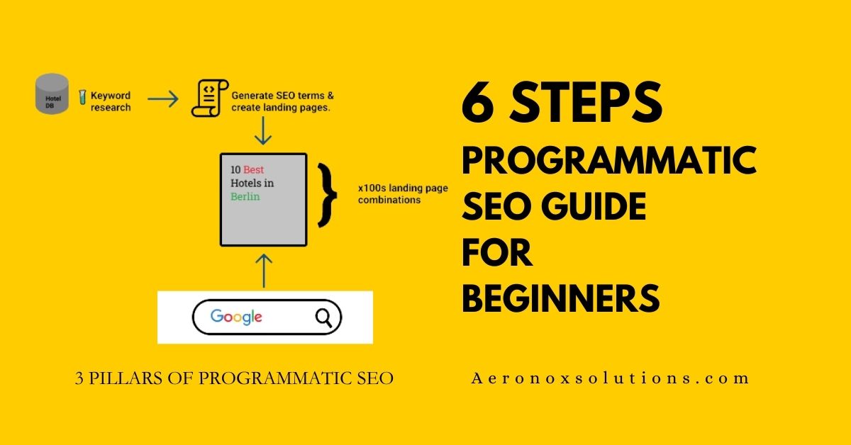 6 Steps Programmatic SEO Guide for Beginners - Aeronox Solutions